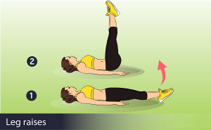 A lazy workout that can help you tone the whole body – My Amazing Stuff